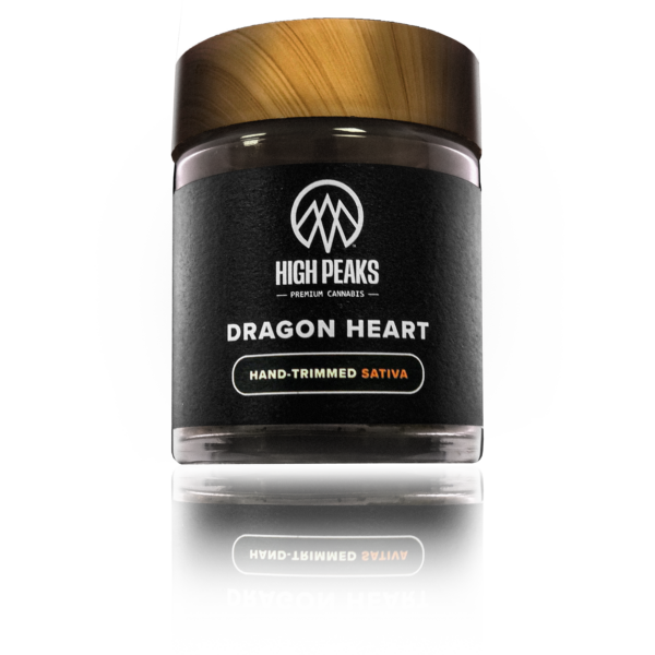 All Gummies - High Peaks