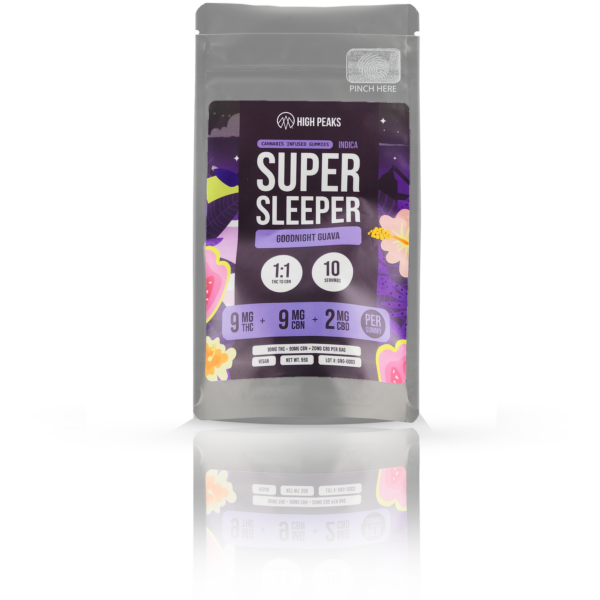 All Gummies - High Peaks